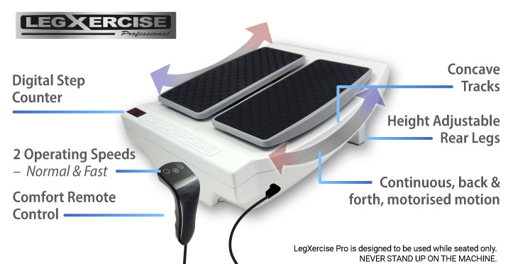 LegXercise Professional | Automatic Leg Mover & Circulation Improver